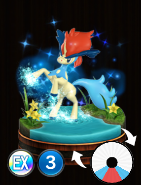 Keldeo Mega Evolution